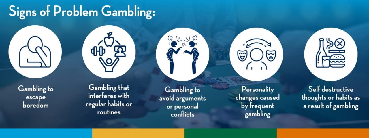 Gambling Support and Wellness Centers | Family & Children's Association