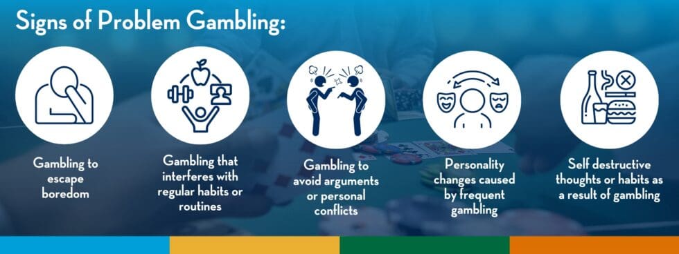 Gambling Support and Wellness Centers | Family & Children's Association